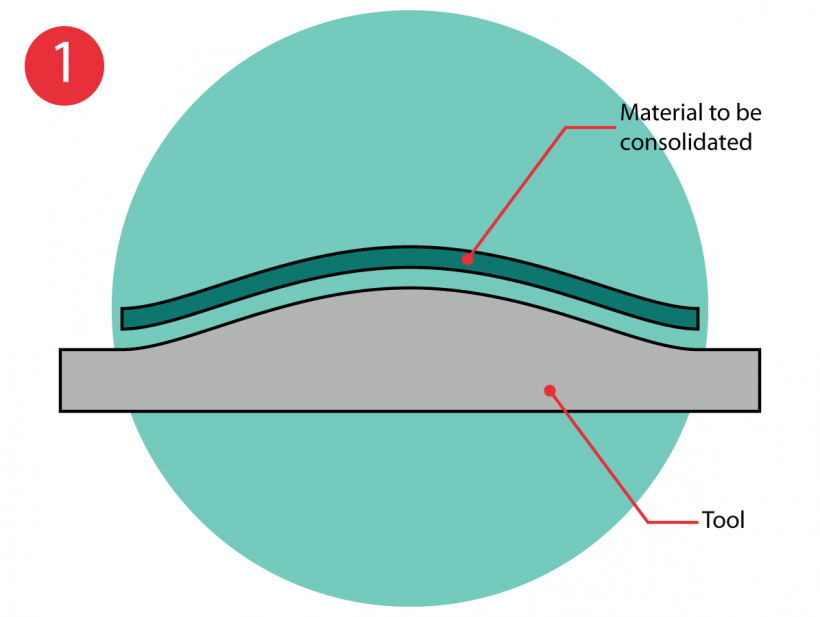 Coventive Composites – The independent provider of expert composites ...